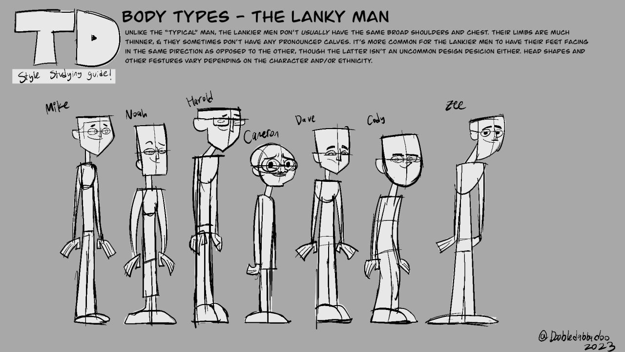 *hands you instructions on how to draw a twink* | Fandom