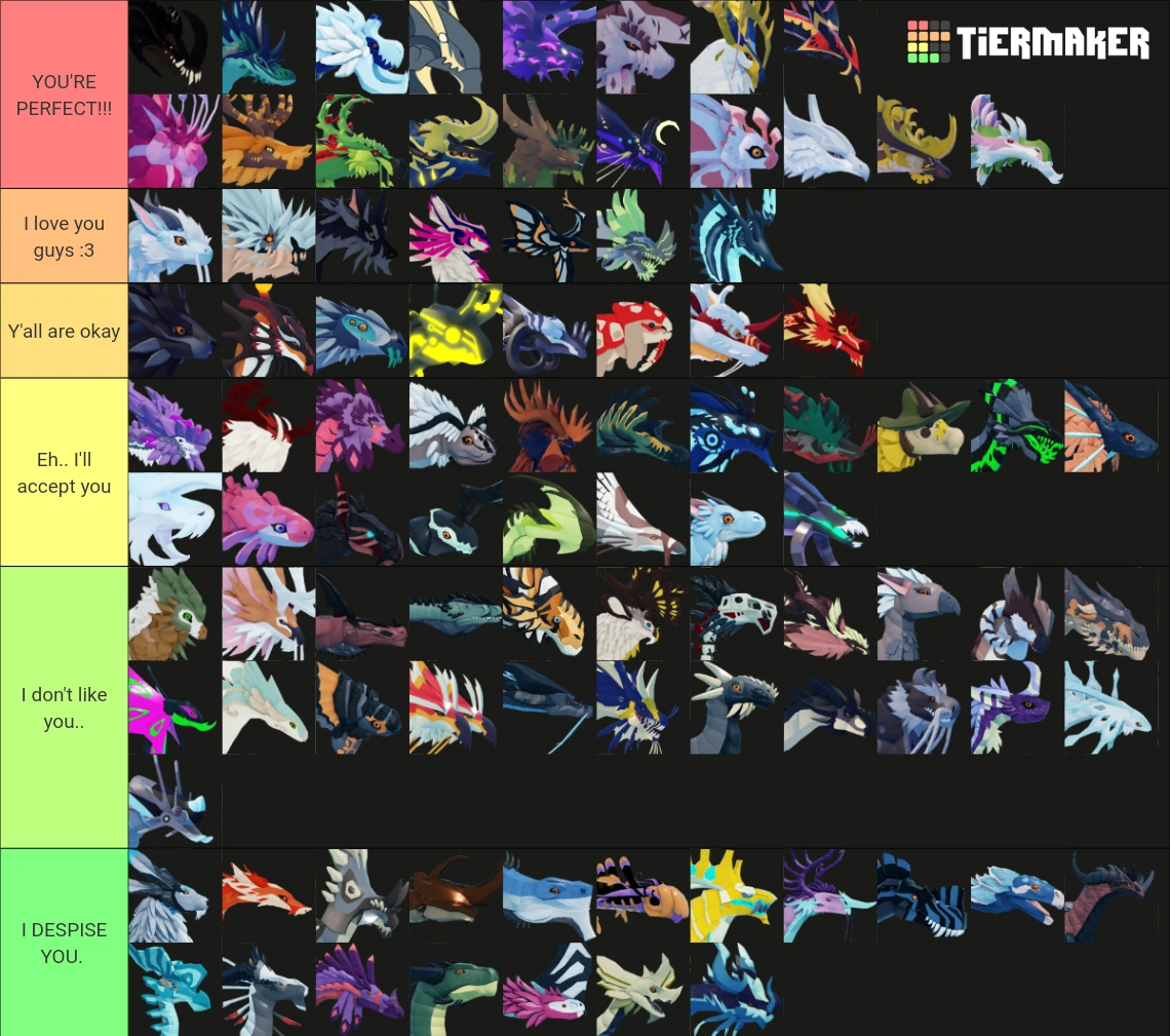 My opinions on dragons has changed drastically. (Tier list) | Fandom