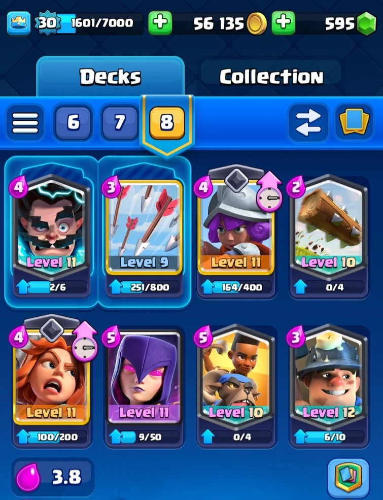 Discuss Everything About Clash Royale Wiki | Fandom