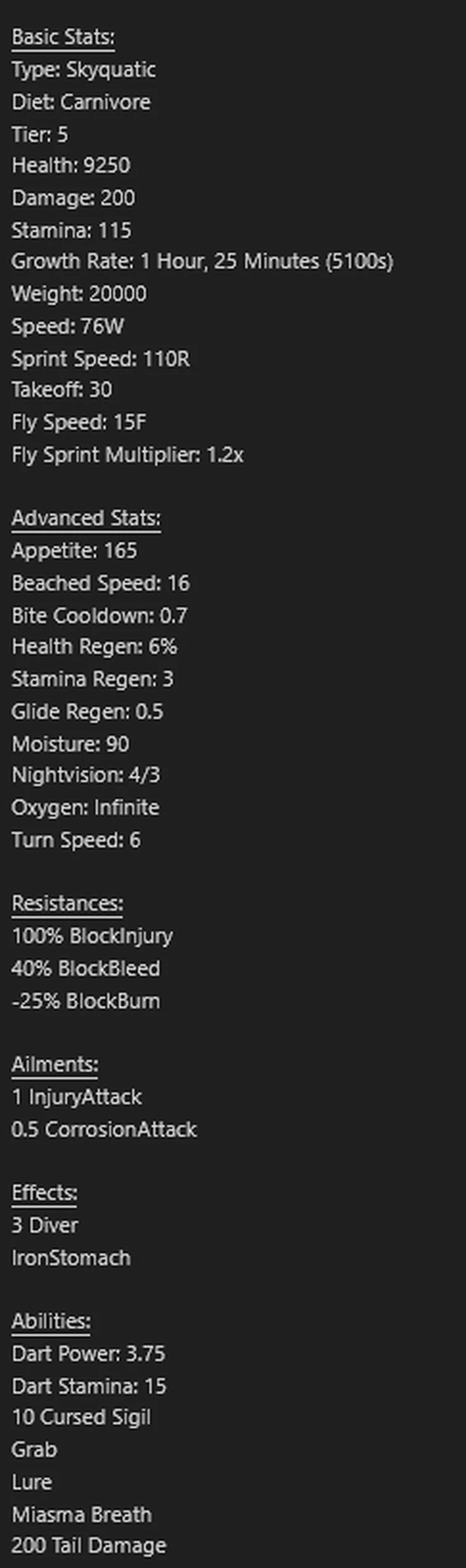 me after seeing the stats for the new creature | Fandom