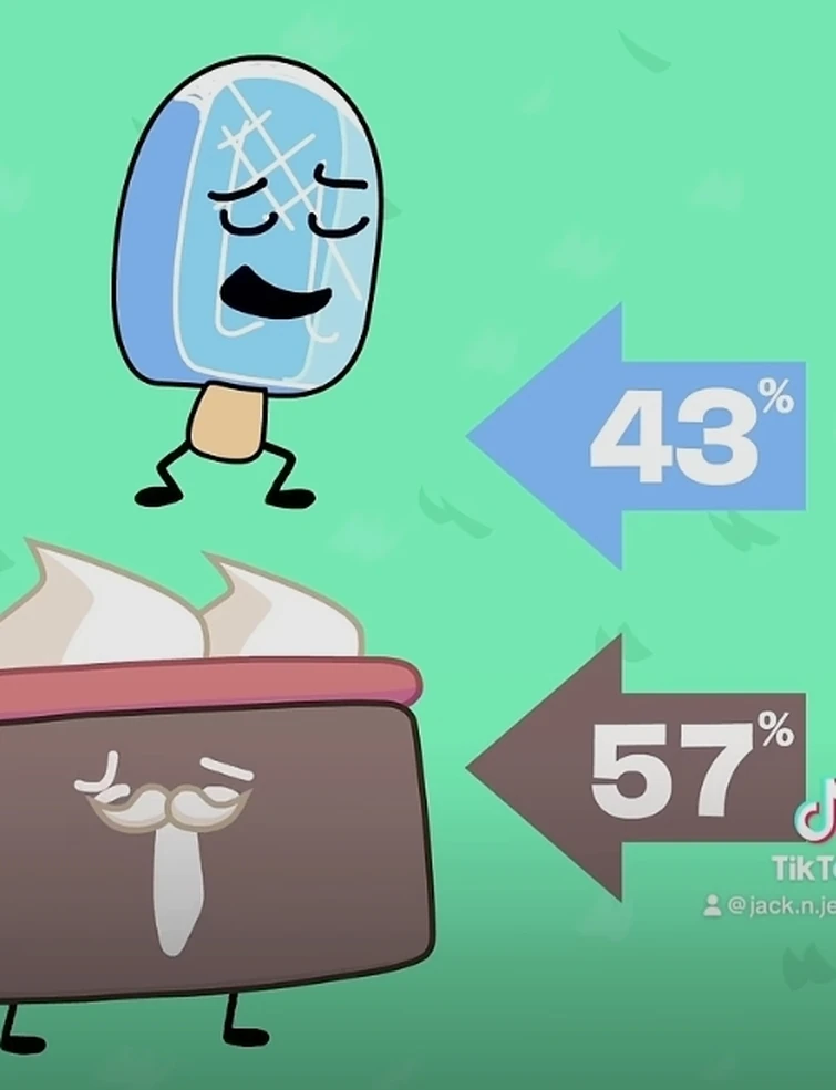 the beast has been slain | Fandom