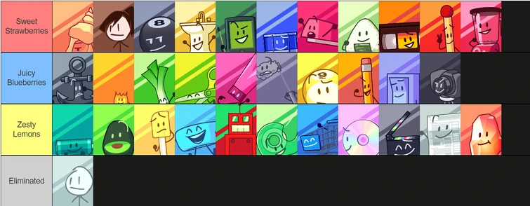 BFDI Noob Battle - Episode 2 | Fandom