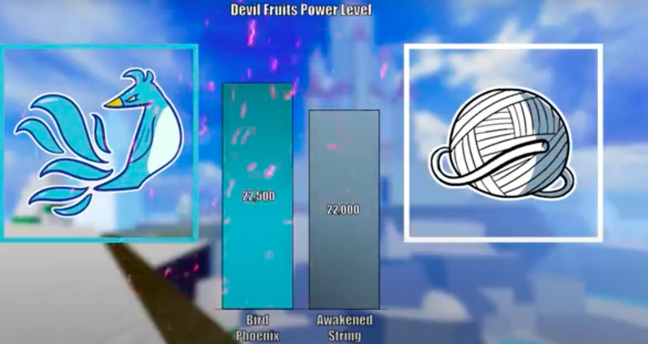 axiore you better explain this | Fandom