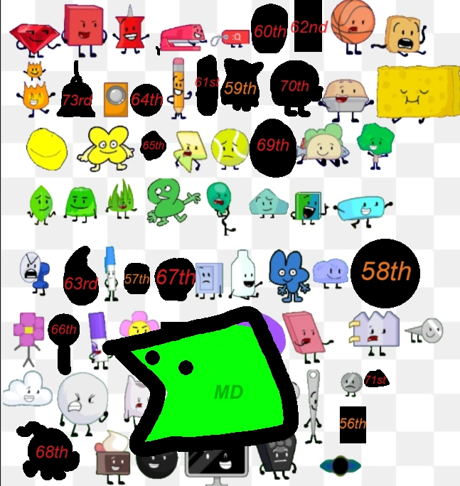 HEY YOU FORGOT! | Fandom