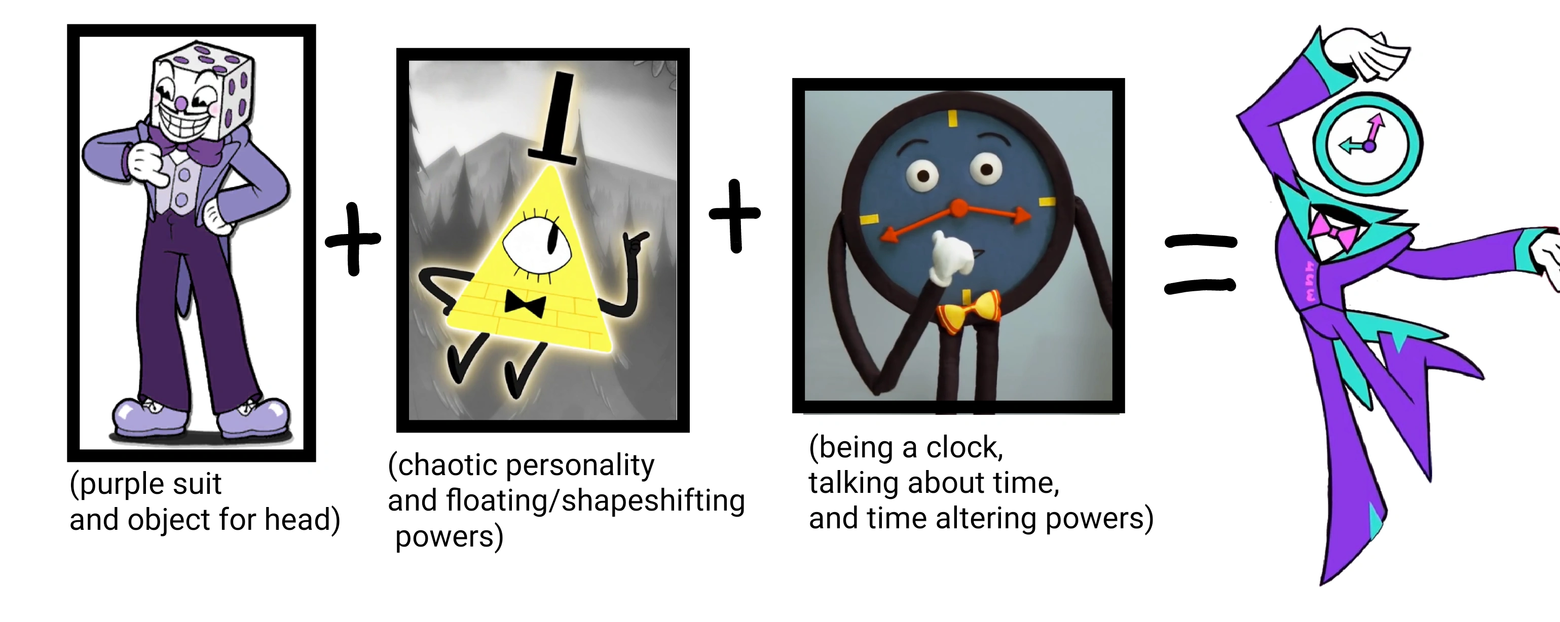 The formula for Bezel | Fandom