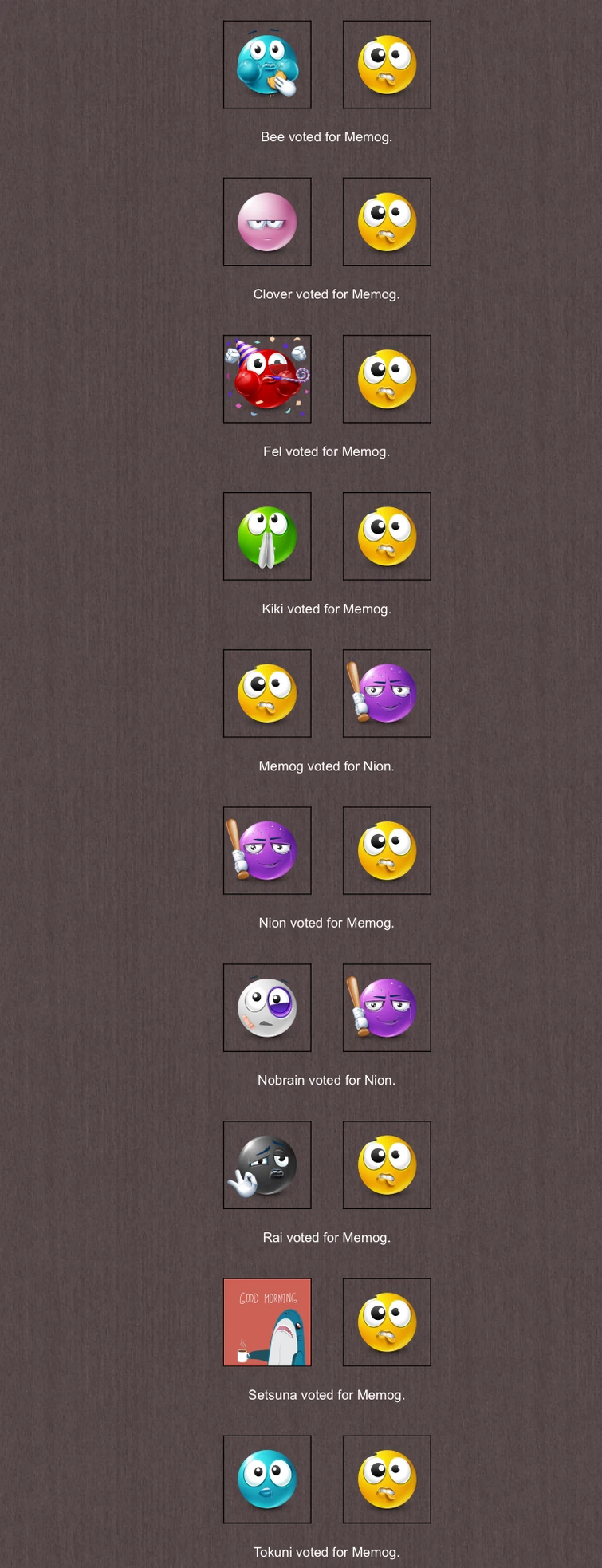 The evil Wikians elimination ceremony #2 | Fandom