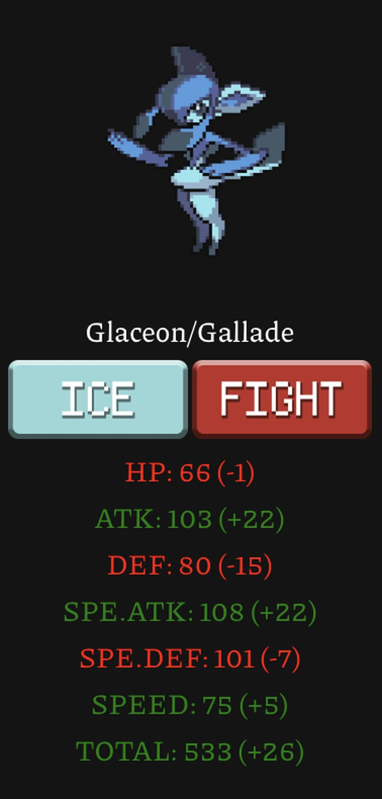 No Way: Pokemon Fusions | Fandom