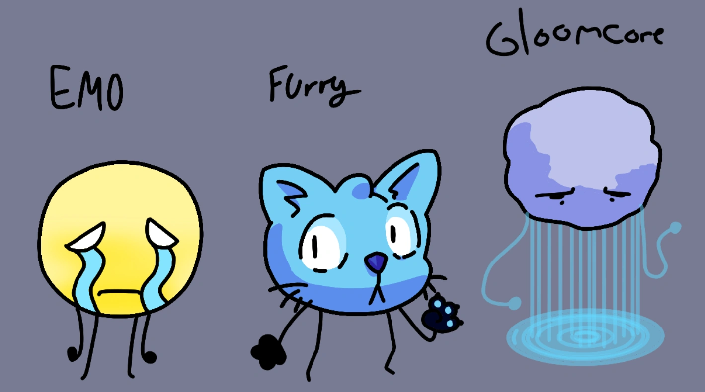 Aesthetic ocs 5 : Emo, Furry and Gloomcore | Fandom