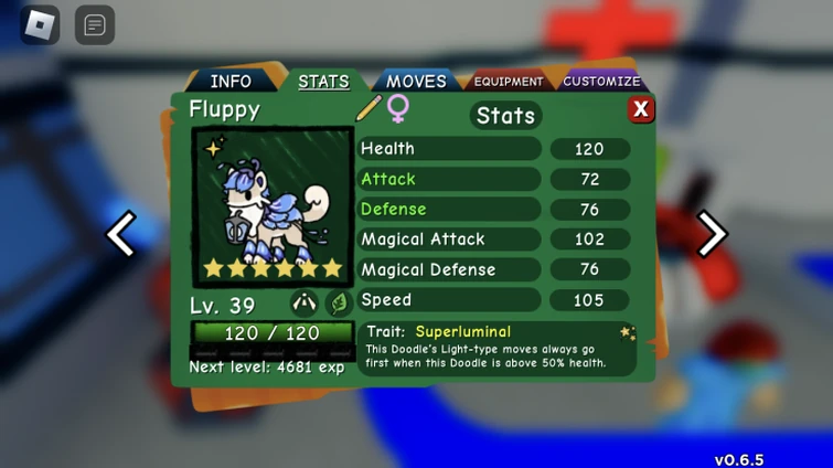 Fluppy obtained | Fandom