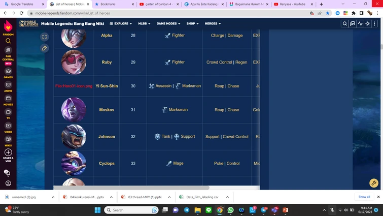 Yi Sun Shin icon is missing | Fandom