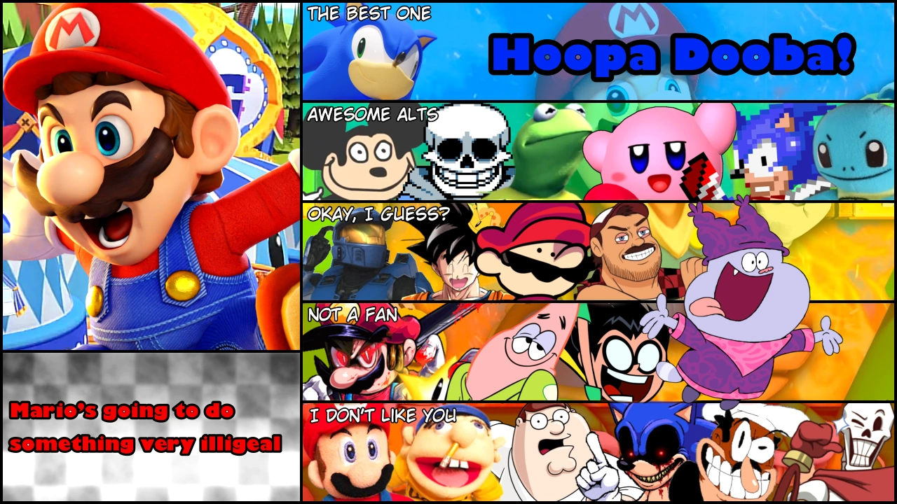 SMG4 Mario Matchup Tier List | Fandom
