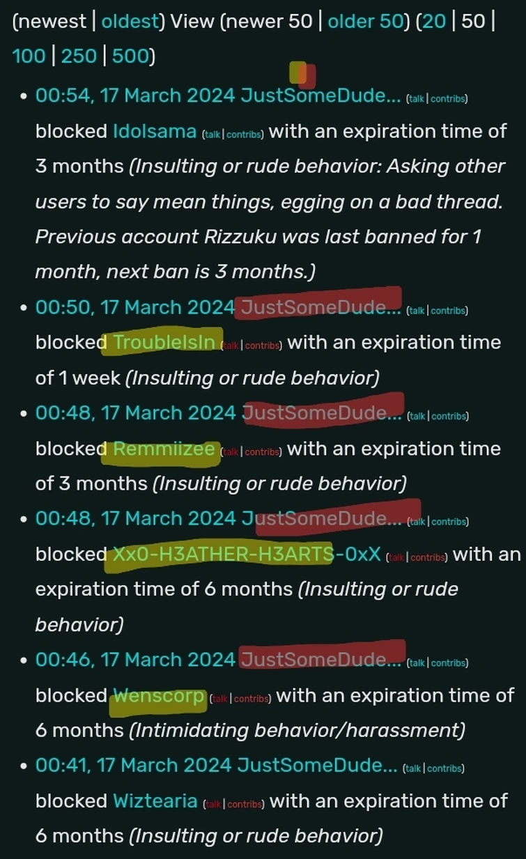 everyone's ban | Fandom