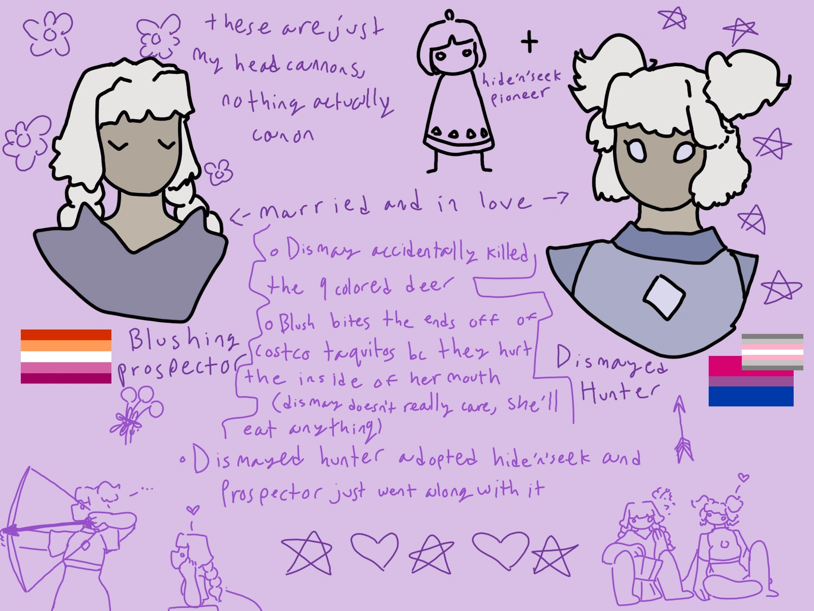 some hcs of mine | Fandom