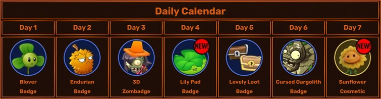 Market Test - Daily Calendar! | Fandom