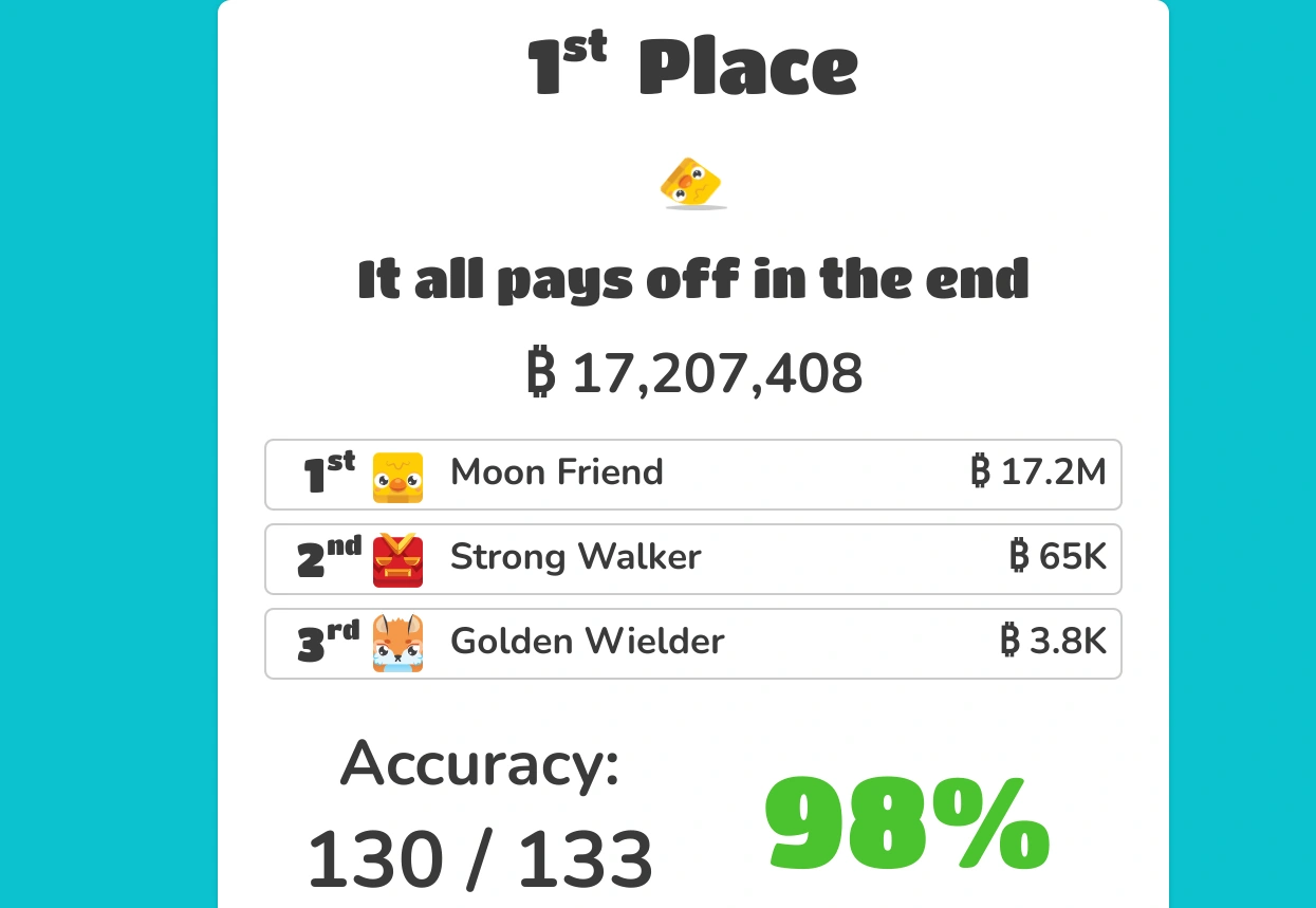 my class did a science blooket | Fandom