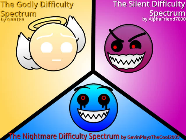 I know the 3 Difficulty Spectrum | Fandom