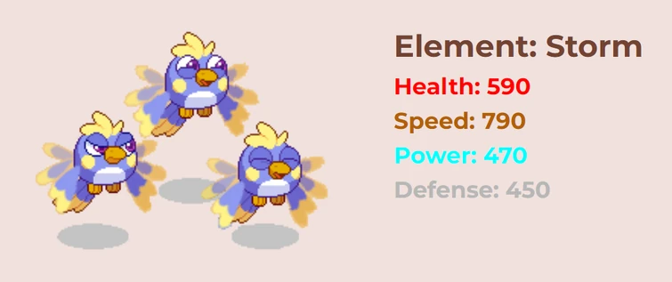 A Full Guide to understanding the meta of new Prodigy | Fandom