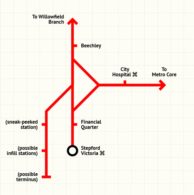 Possible Metro Branch for 2.3 | Speculation | Fandom