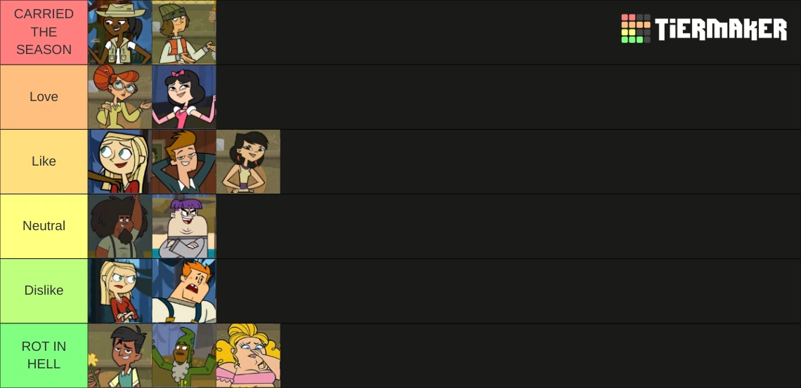 gen 3 tier list | Fandom