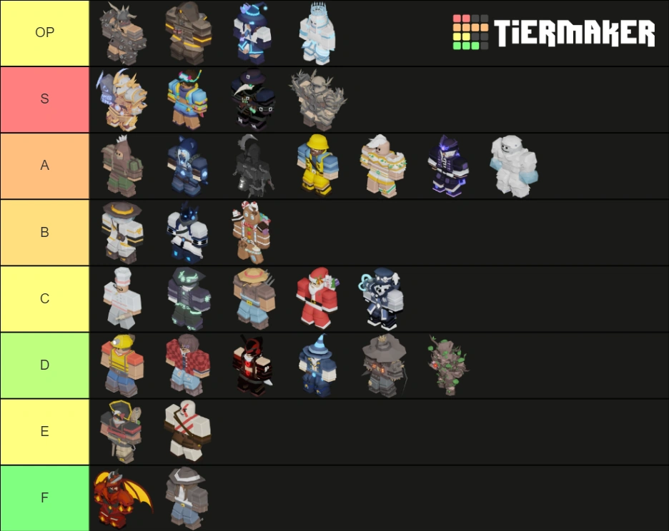 S3 ranked meta tierlist | Fandom