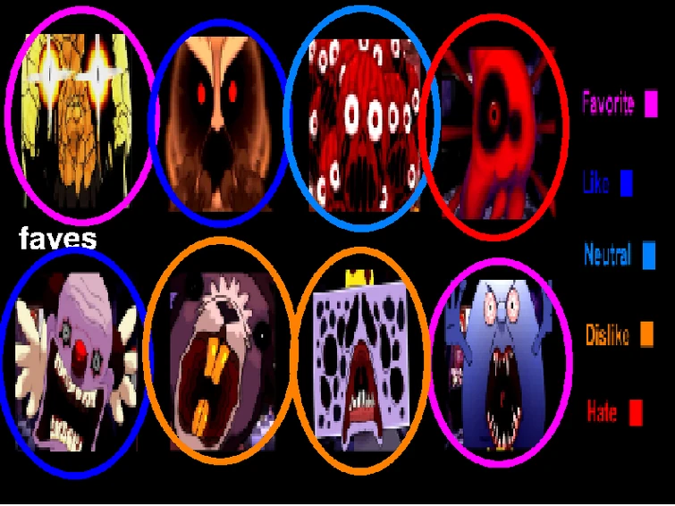 onaf meme 3 | Fandom