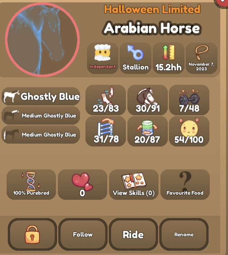 The red lasso method is a life saver oh my goodness | Fandom