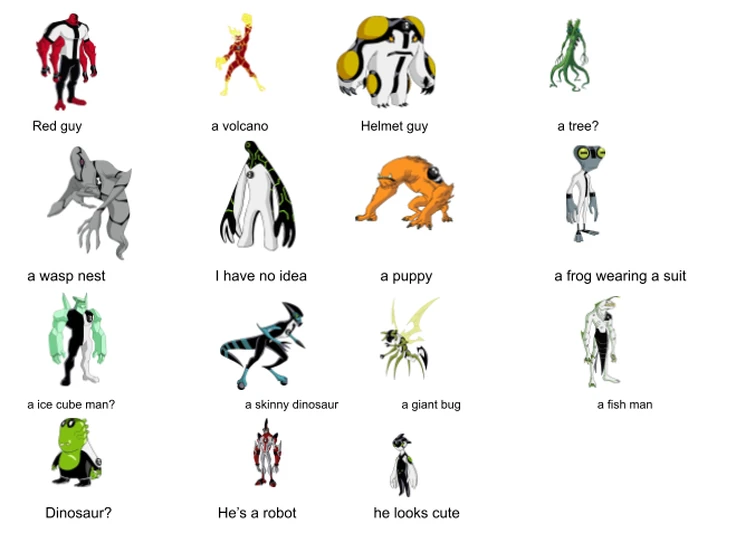 so i got my auntie to name the original Ben 10 aliens | Fandom