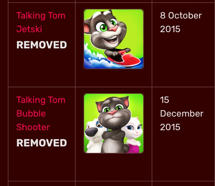 Why were All these games removed | Fandom