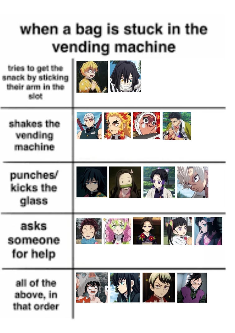 More questionable chart memes! | Fandom