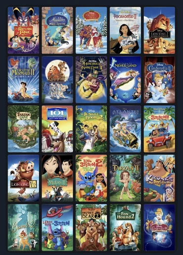 What is the actual canon for Disney animated film sequels? | Fandom