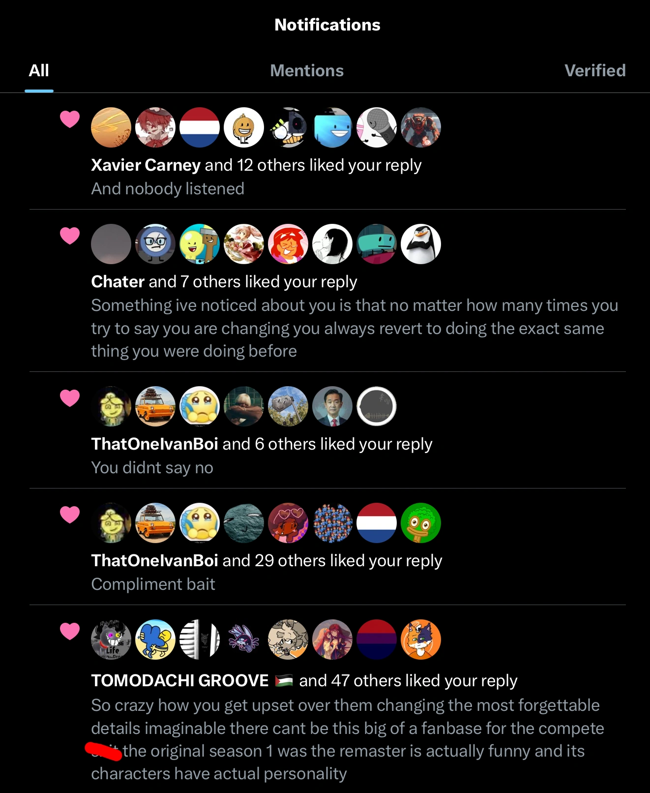 Made alot of bangers today | Fandom