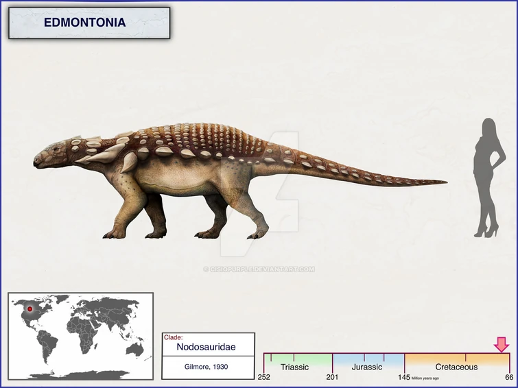 Discuss Everything About Dinosaur Mobile World Wiki | Fandom