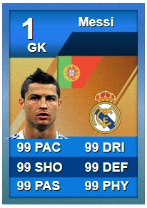 Cristiano Ronaldo FIFA 12 card but there are some changes | Fandom