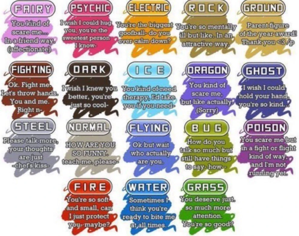 Hmm.. Which of these are me? | Fandom