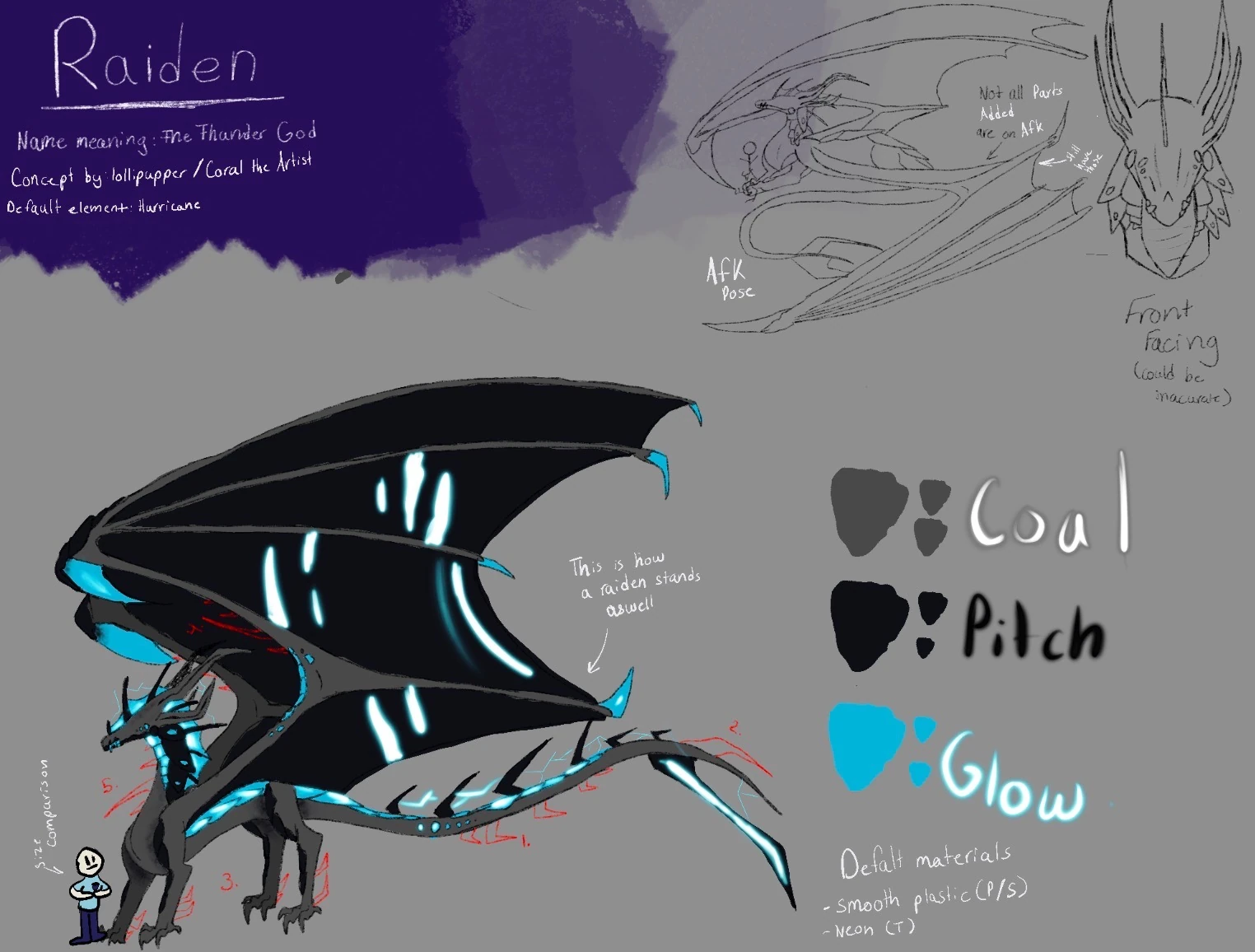 Raiden redesign! | Fandom