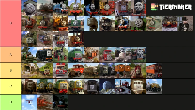 Every S1-5+TATMR Character Ranked | Fandom