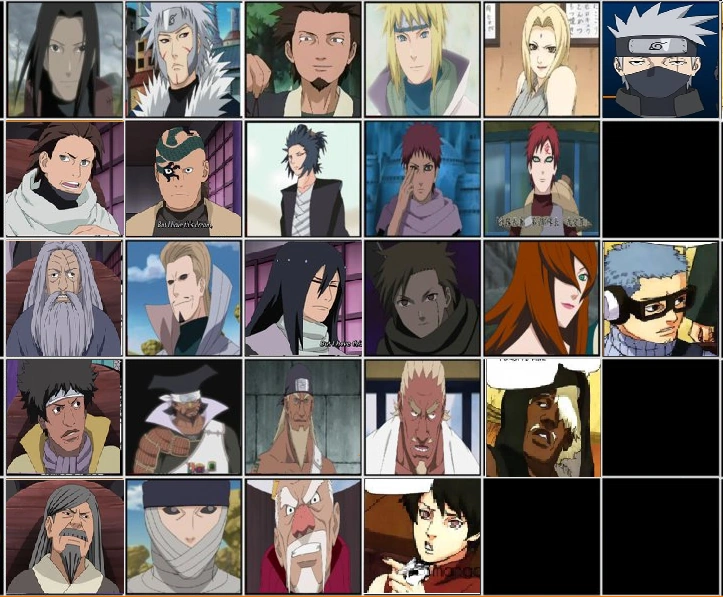 Who is ur favorite kage | Fandom