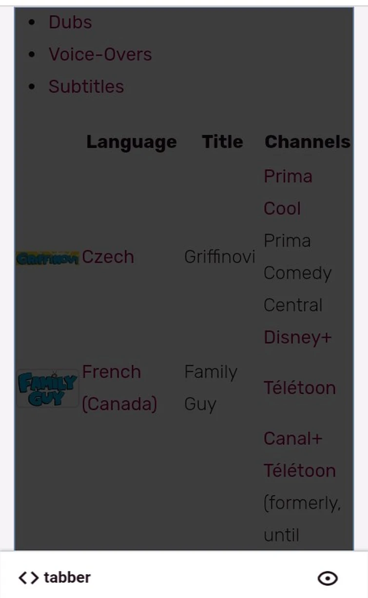 Discuss Everything About The Dubbing Database | Fandom