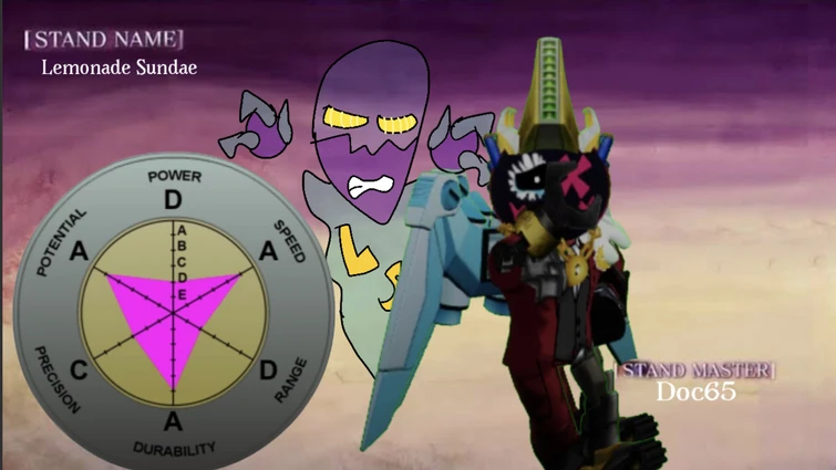 Lemonade Sundae’s ability | Fandom