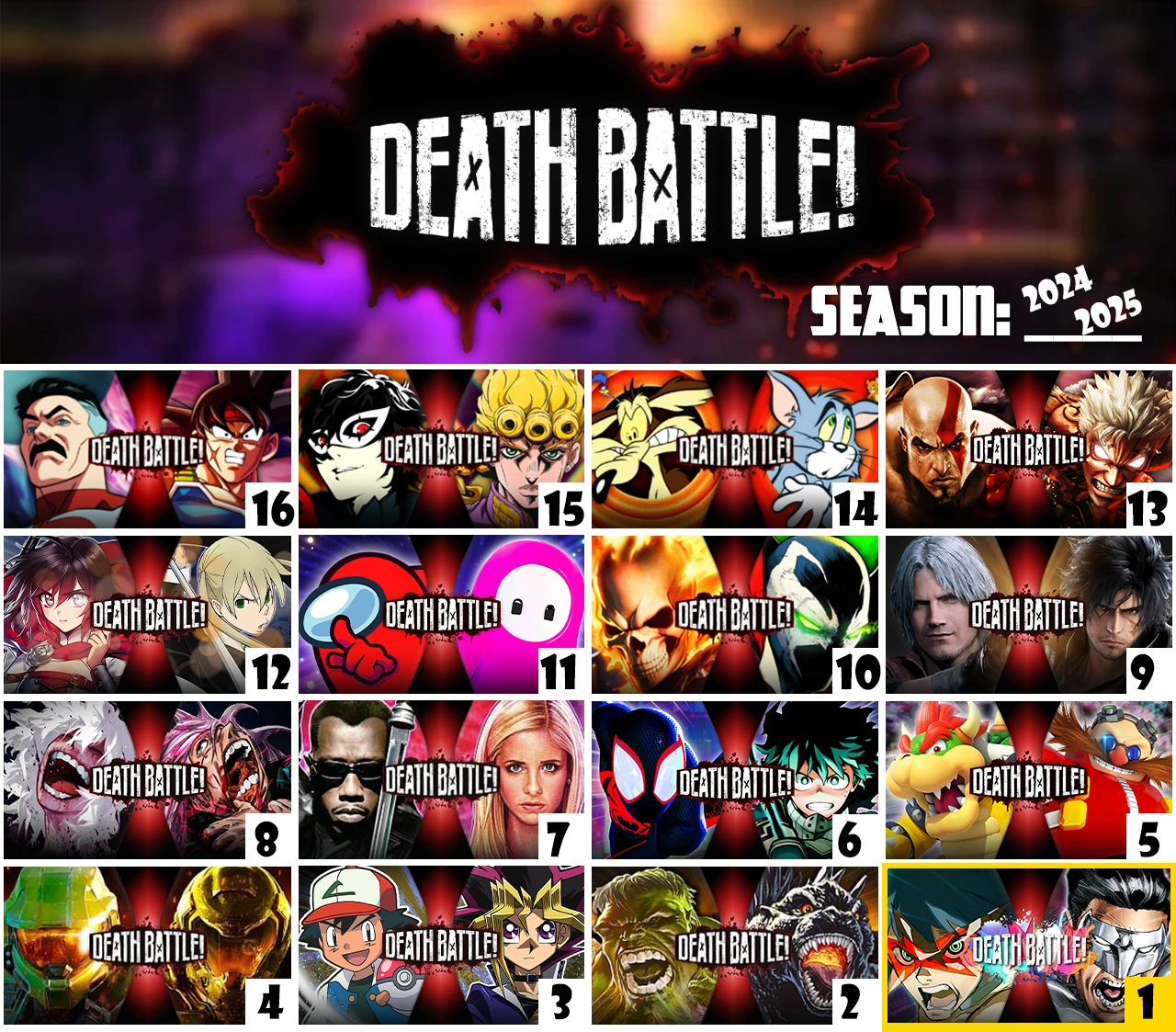 Death Battle Season Kickstarter/11 My Ranking | Fandom
