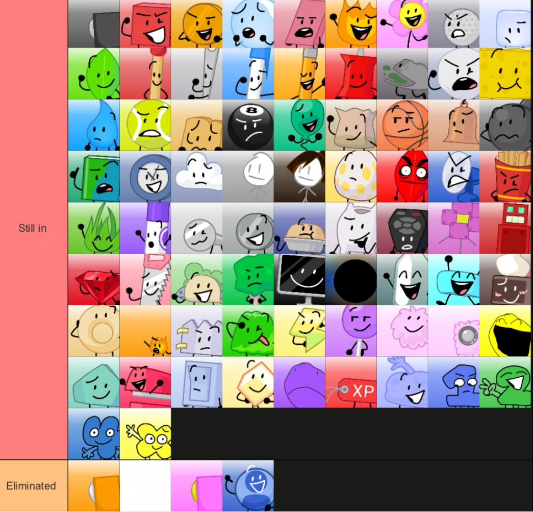 Who’s the most loved BFDI character on the wiki 5 | Fandom
