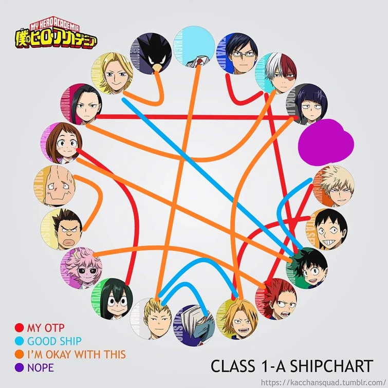 Here ya go some MHA shipping charts so you can do one by yourself ...