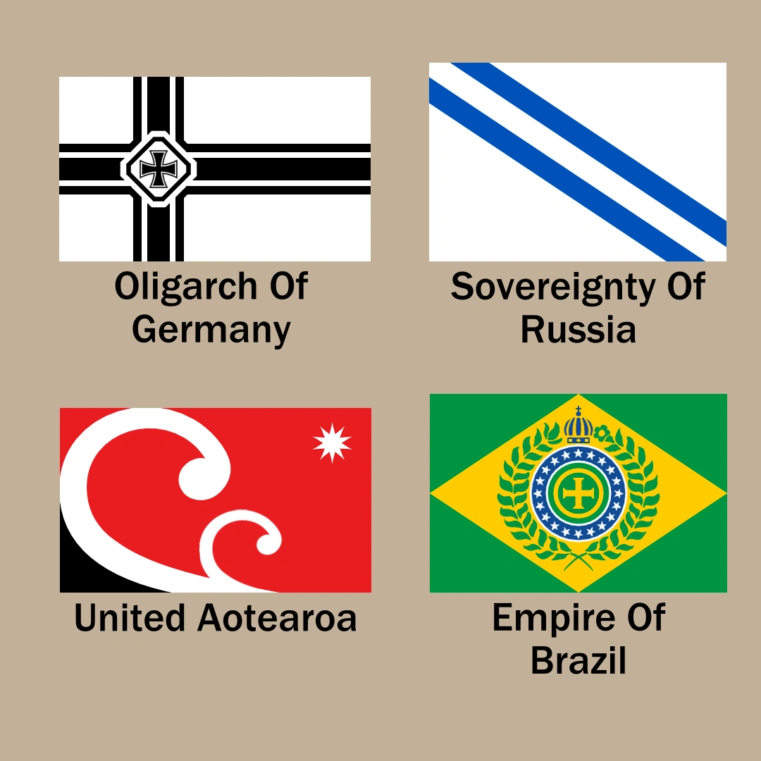 Fictional Nations That I made For My World Building ( Off Topic ) | Fandom