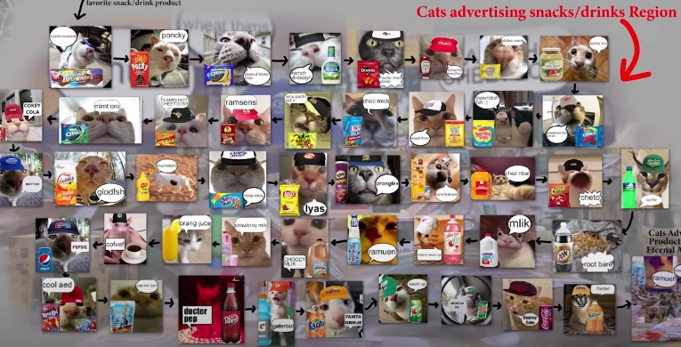 cat. | Fandom