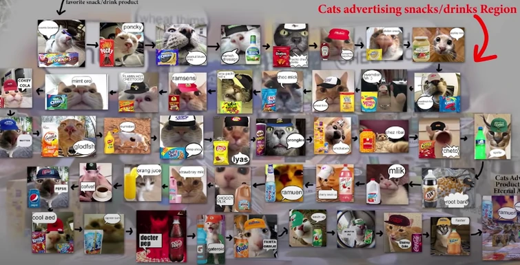 cat. | Fandom