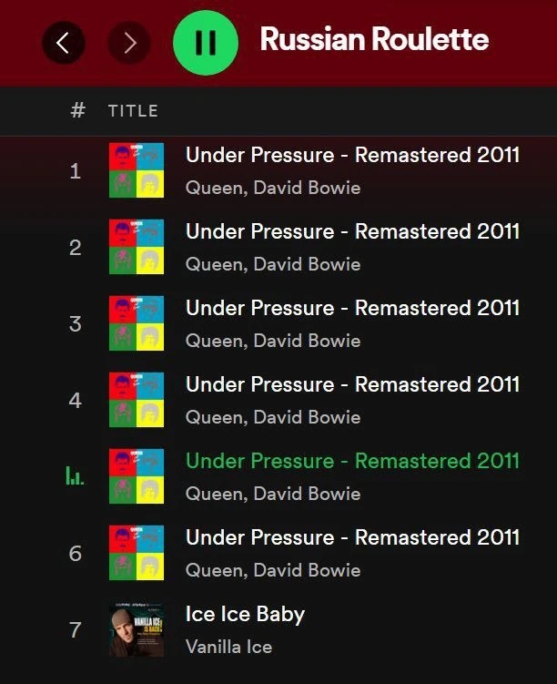 daily meme #406: roulette | Fandom