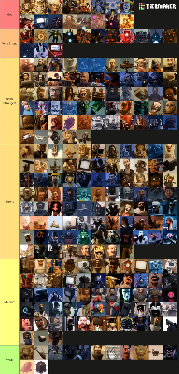 Multiverse characters tierlist in terms of strength | Fandom