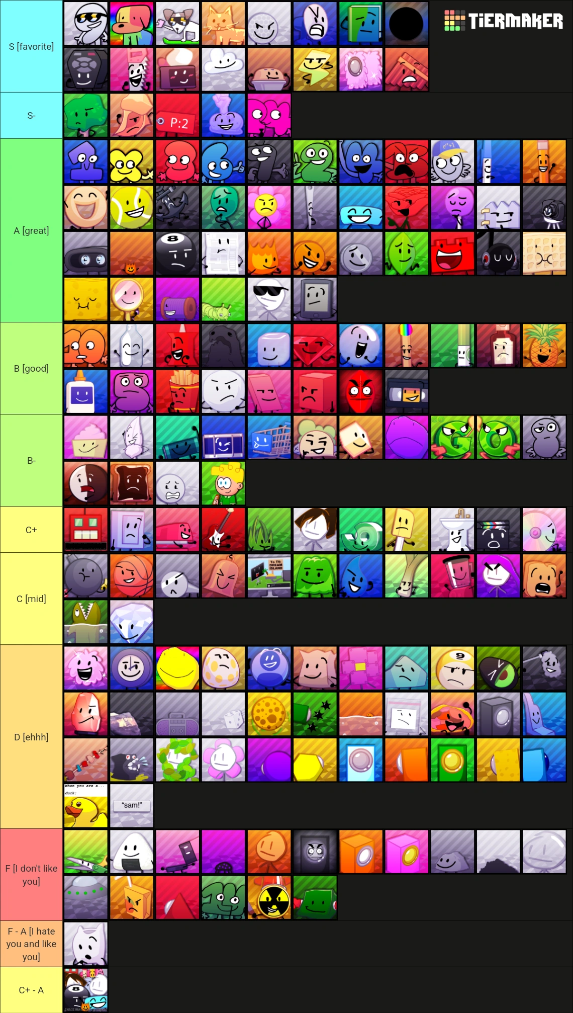 My updated BFDI tier list | Fandom