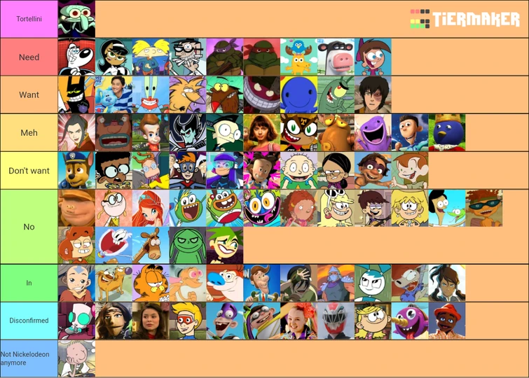 My wishlist for NASB | Fandom