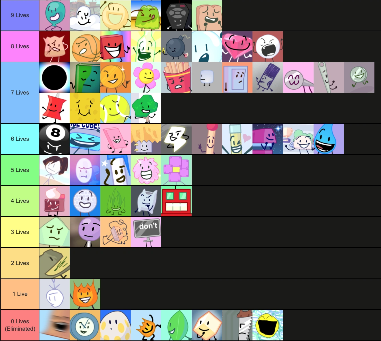 BFB Viewer Voting 9 Lives - Episode 9! | Fandom